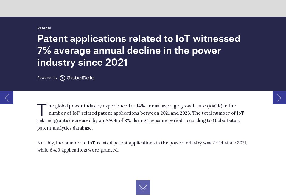 IoT patent applications in the global power industry since 2021 ...