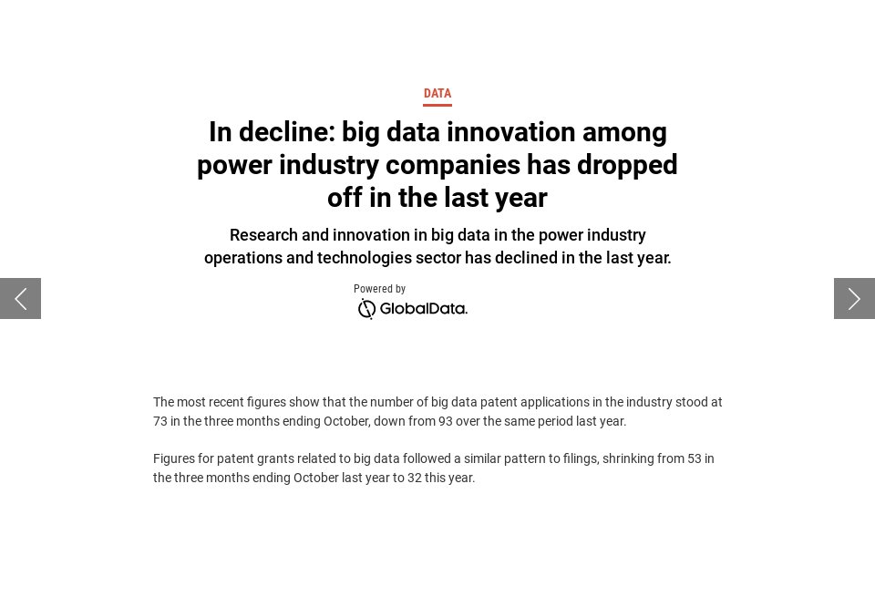 Big Data Innovation Among Power Industry Companies Has Declined