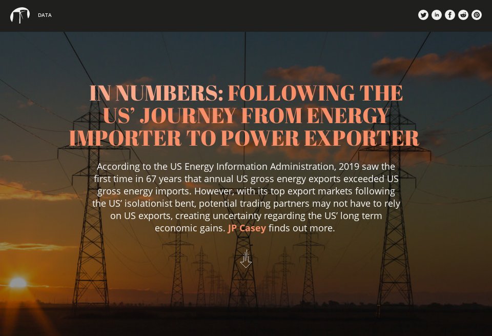 In numbers: following the US’s journey from energy importer to power ...
