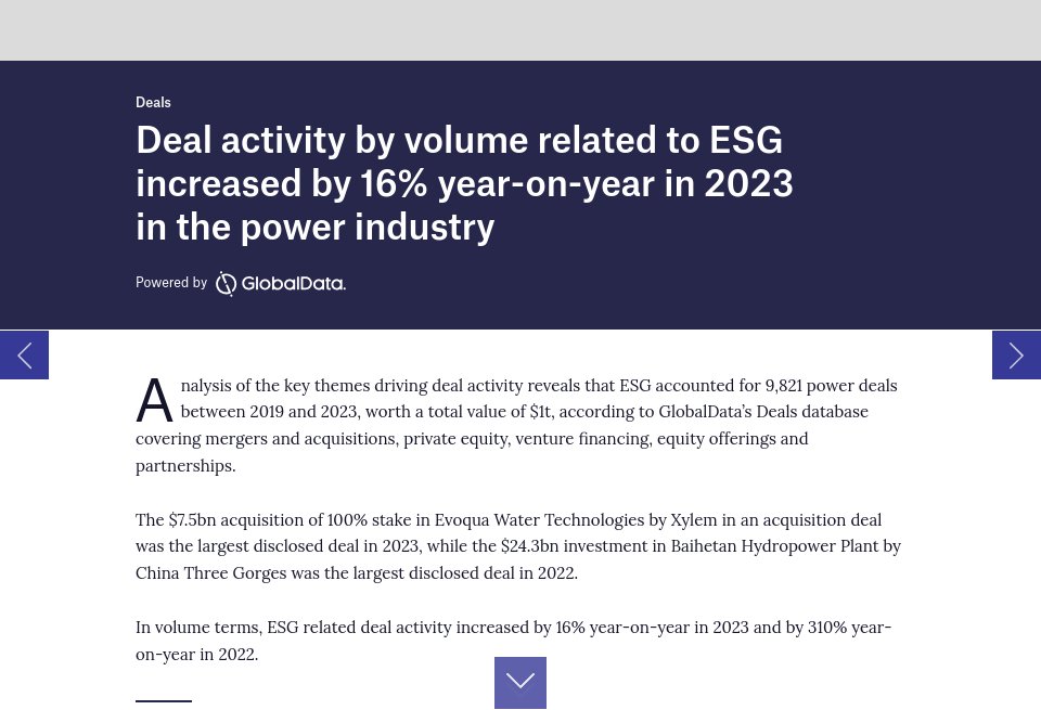 Deal activity related to ESG in the power industry since 2021 - Future ...