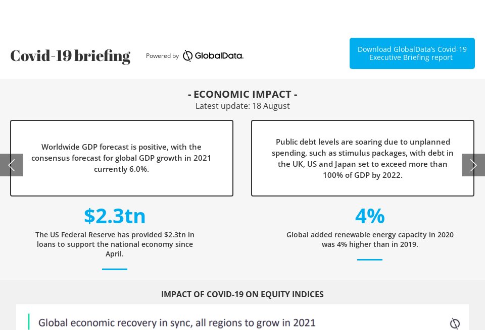 Covid-19 executive briefing by GlobalData - Future Power Technology ...